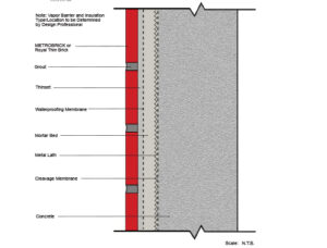 Thin Brick Details | Wall Systems Construction Details