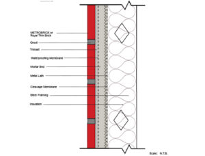 Thin Brick Details | Wall Systems Construction Details