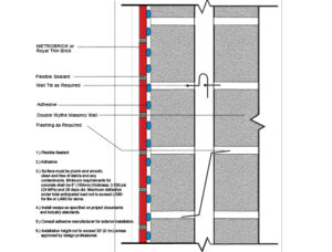 Thin Brick Details | Wall Systems Construction Details